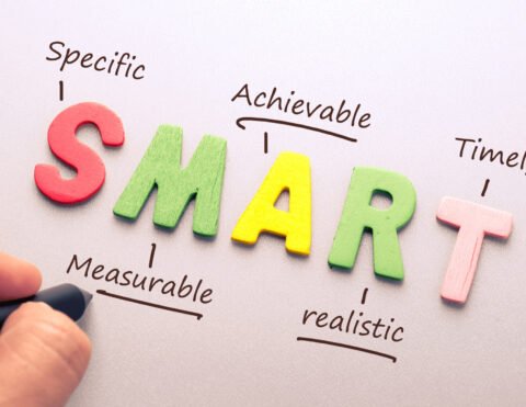 How To Write An IEP Easily & Successfully (2024)